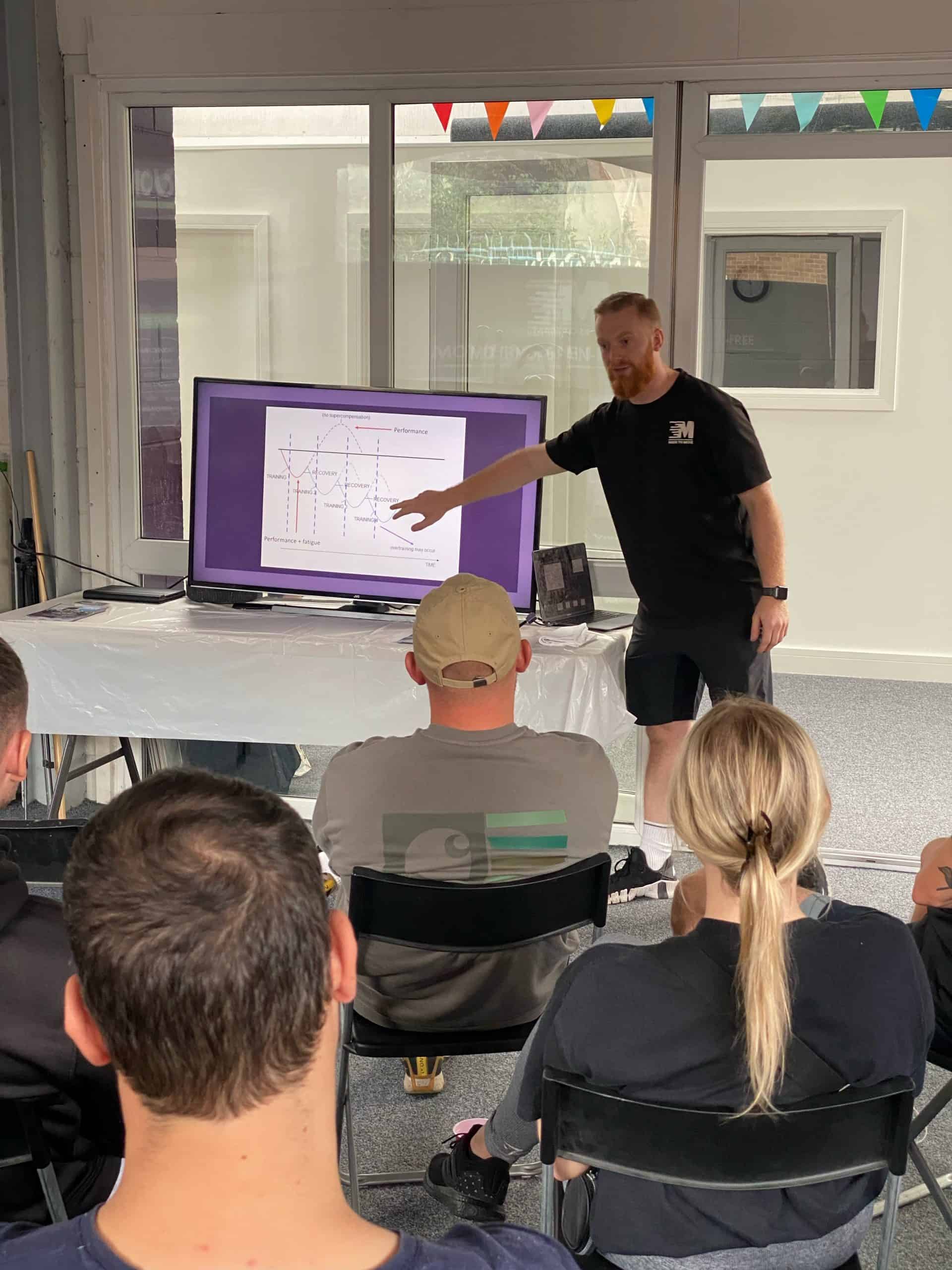 Meet the team | Made to Move